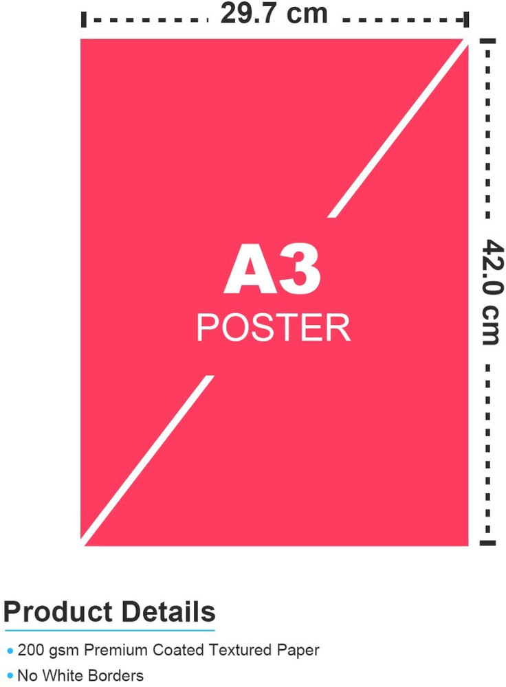 A3 Size Poster