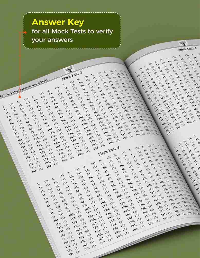 Answer Sheet Template 1 200