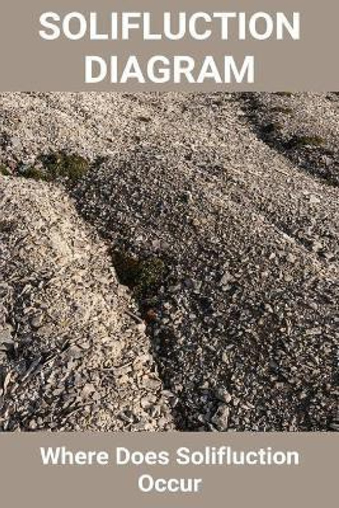 Solifluction Diagram