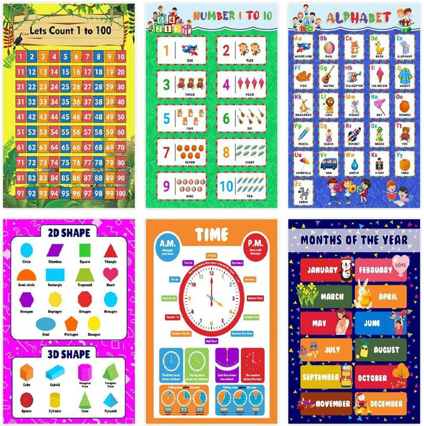 Informational Posters For Kids Educational Posters For Kids