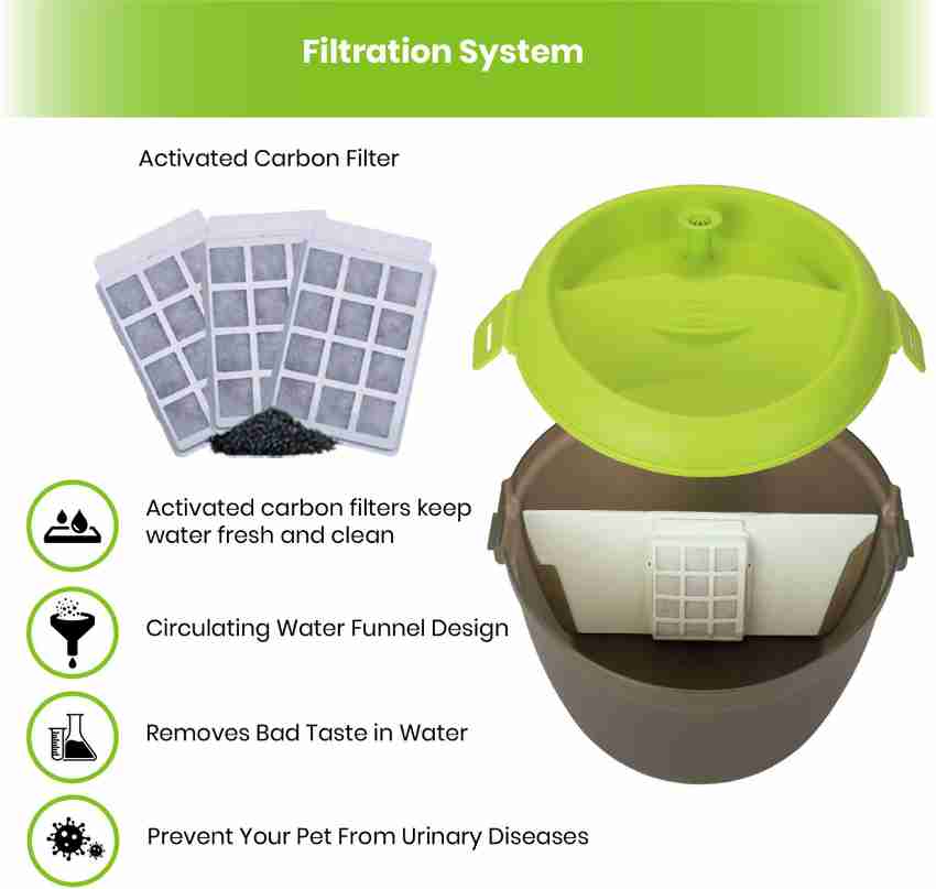 Goofy Tails Dog H2O Water Fountain Automatic Dog Water Dispenser Dental Care Tablet Carbon Filter Pad for Puppies Small Breed Dogs 2 litres Simple Plastic Pet Bowl Price in