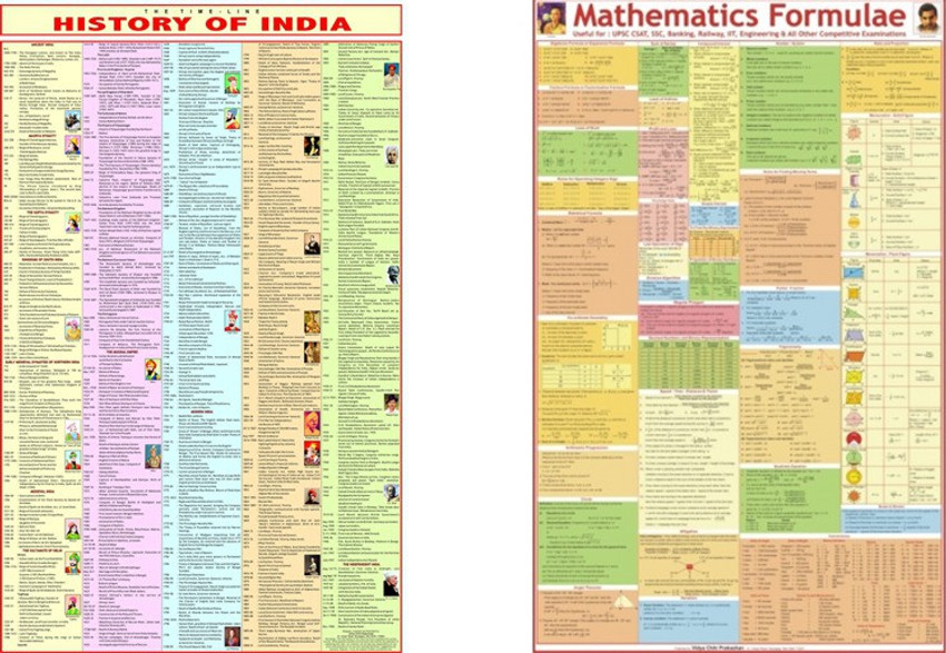 SOLUTION: Mathematics Formulas Chart Math Formula Chart, 58% OFF SOLUTION: Mathematics Formulas Chart Math Formula Chart, 58% OFF
