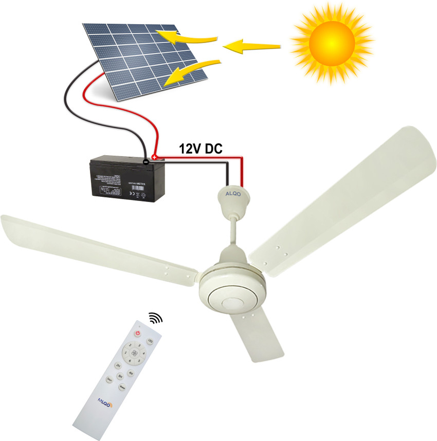Solar System Ceiling Fan