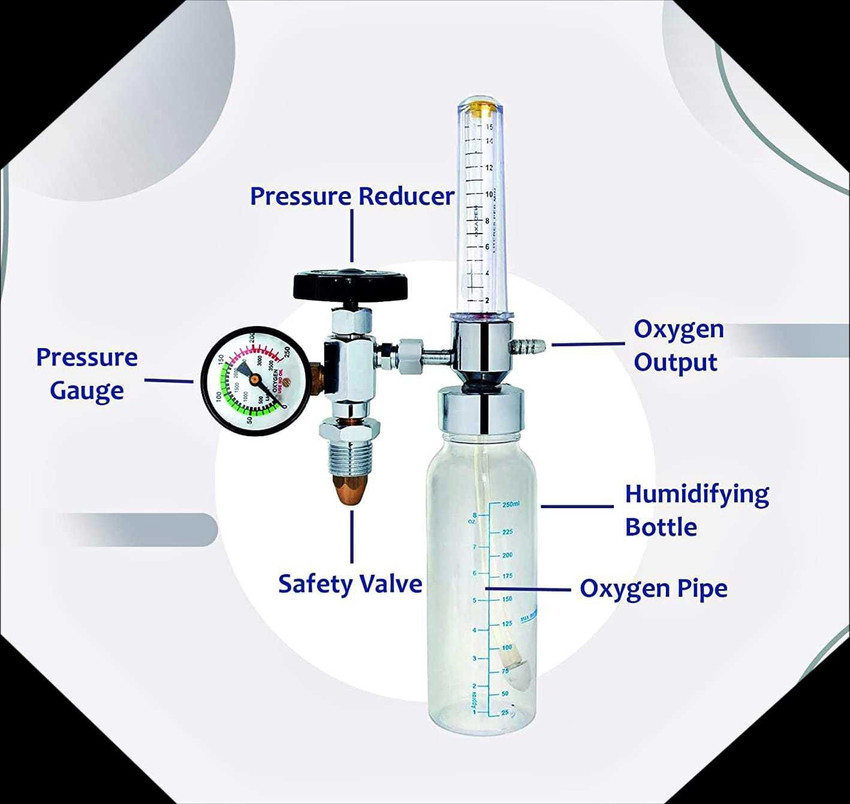 Oxygen Tank Flow Meter ALERT: How To Check And Confirm The Oxygen