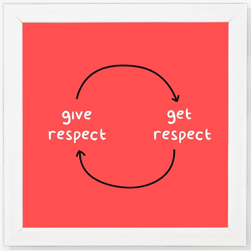 Respect Give It To Get It Poster