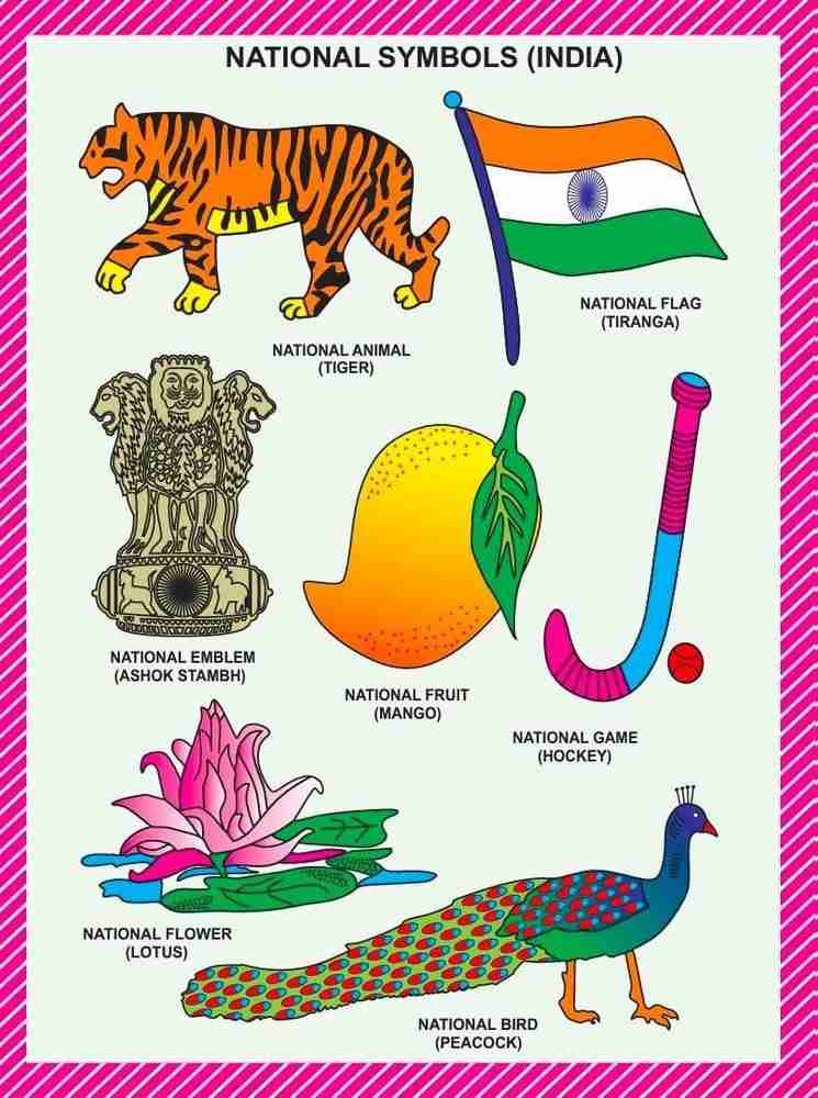 Indias National Symbols