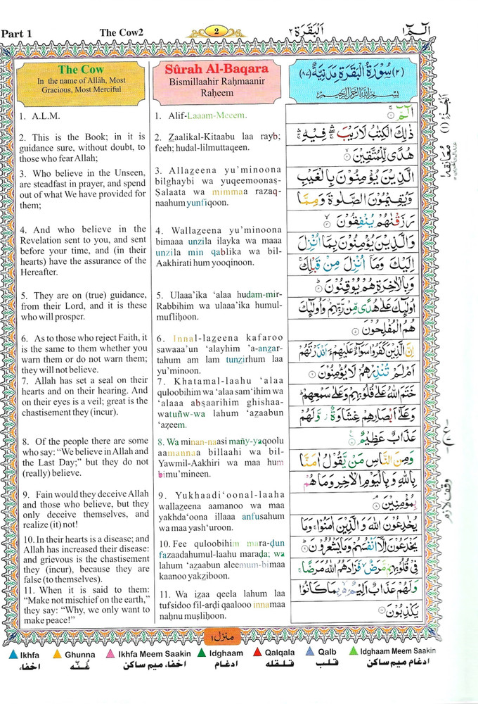 Quran English Transliteration 𝐓𝐇𝐄 𝐇𝐎𝐋𝐘
