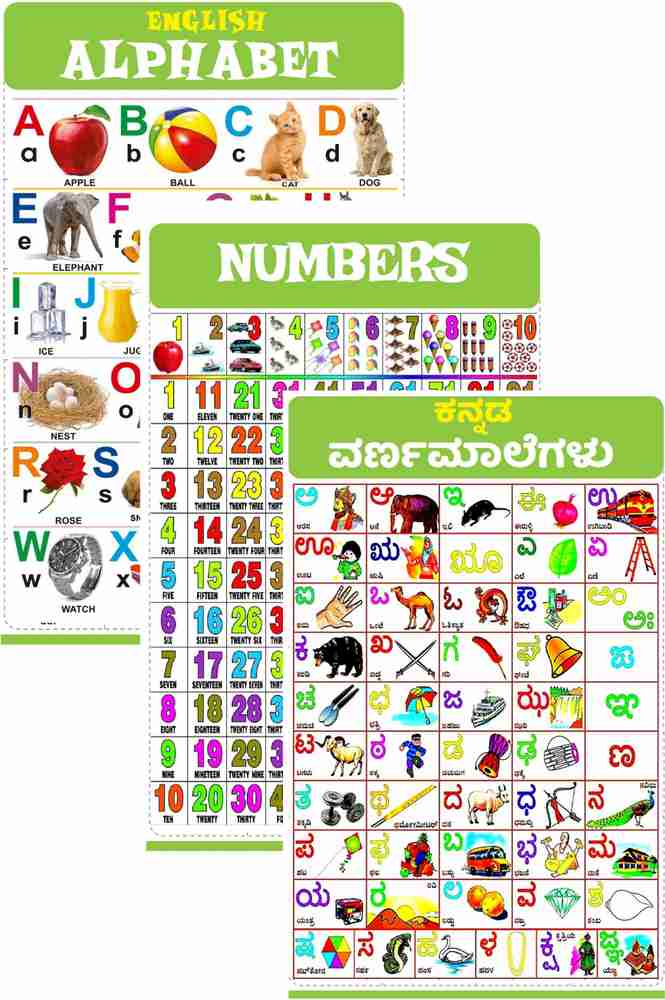 Kannada Alphabet Chart For Kids