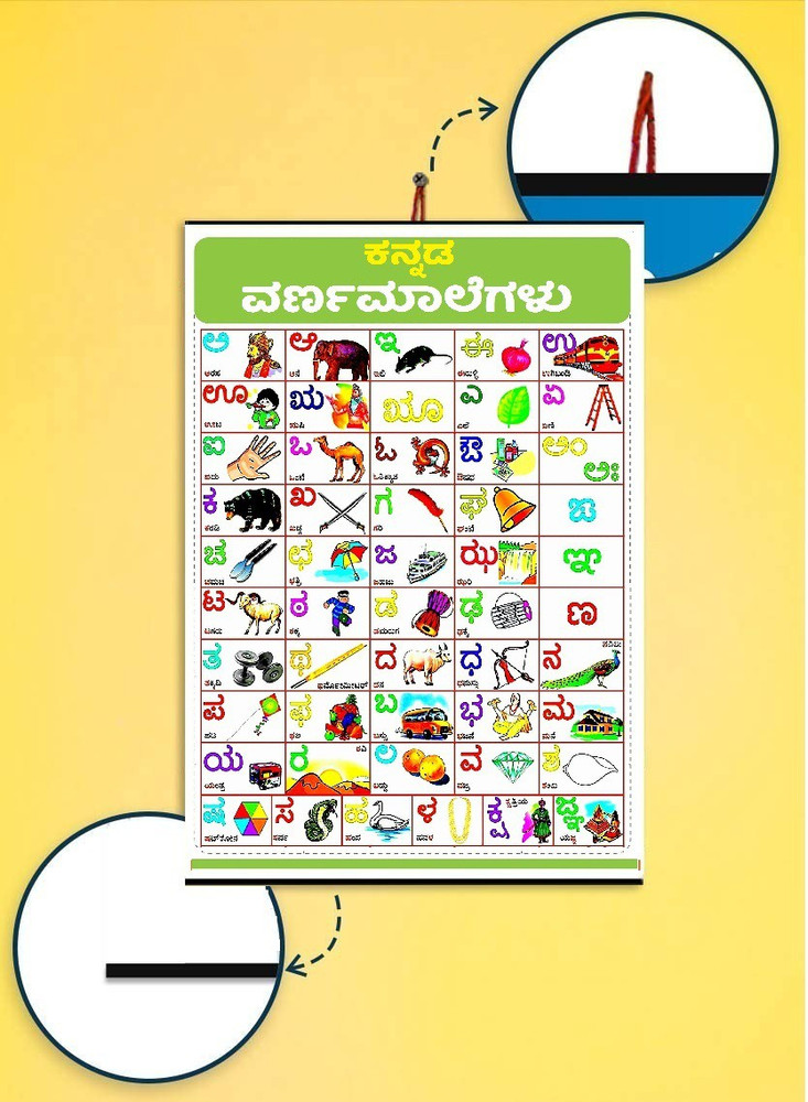 Kannada Alphabet Chart For Kids