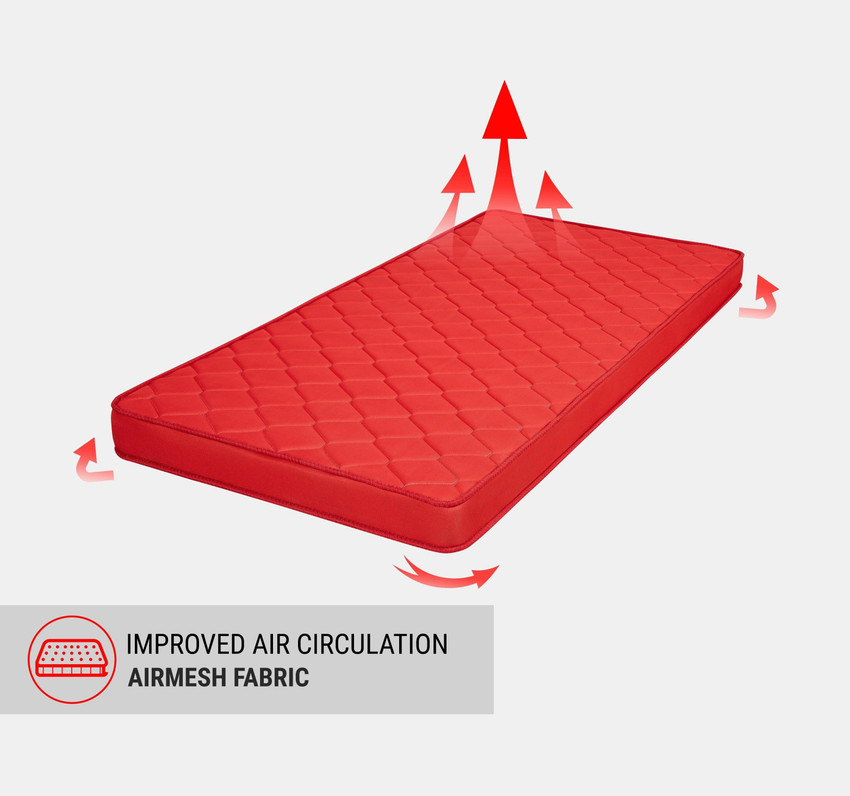 Sleepwell Discover By Matress Firm 4 inch Single PU Foam Mattress Price in India Buy Sleepwell Discover By Matress Firm 4 inch Single PU Foam Mattress online at Flipkart