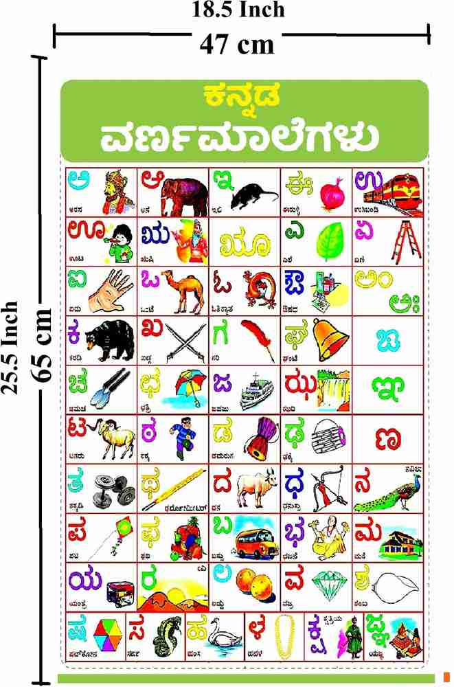 Kannada Alphabet Chart For Kids