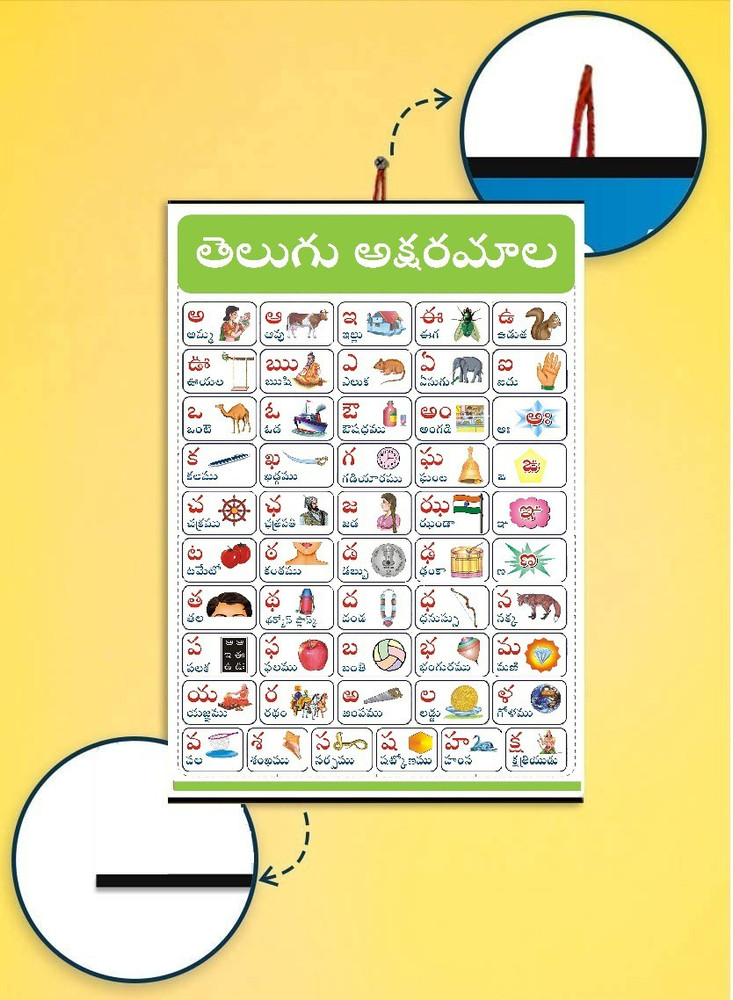 Telugu Letters Chart