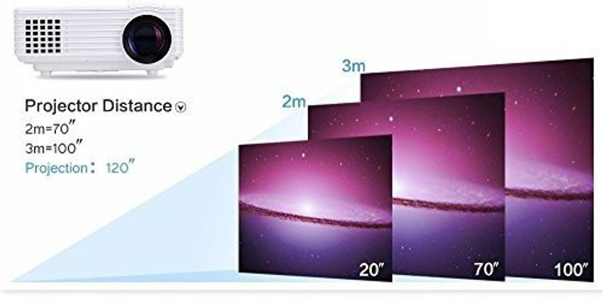 Lcd Projector Screen Size