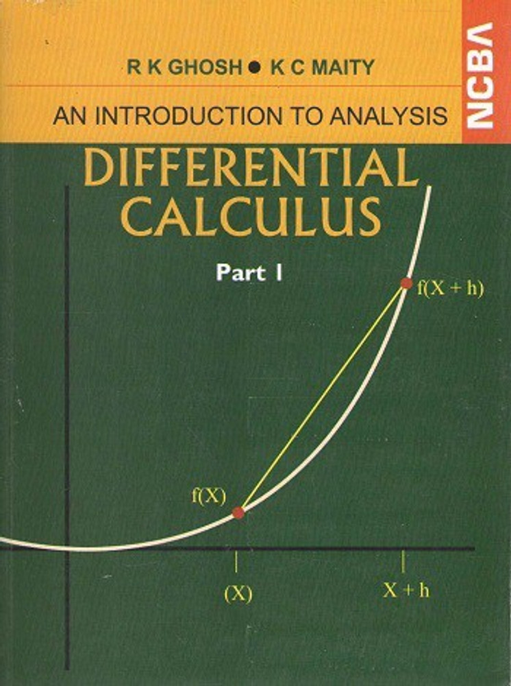Calculus 1 Introduction To Calculus 1 – GeoGebra