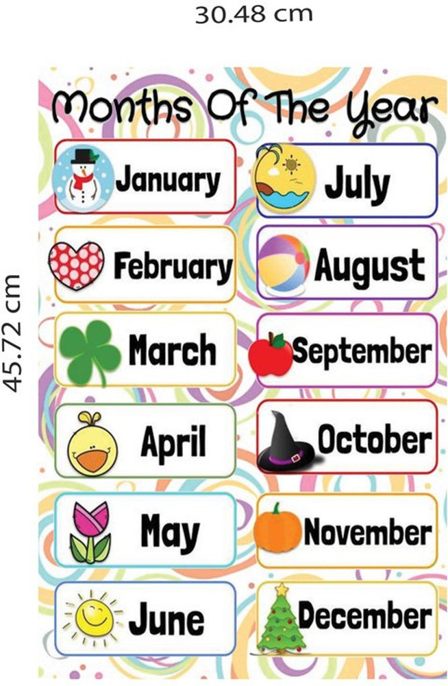 Months Of The Year Printable Poster