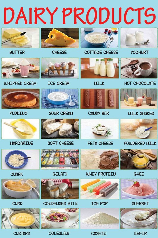 Dairy Products List