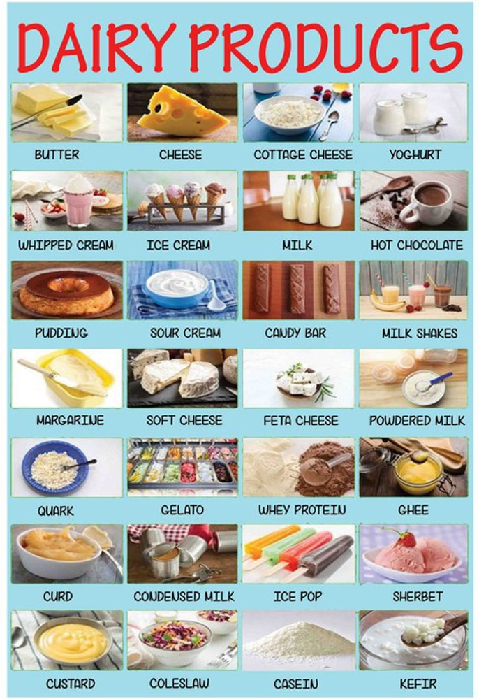 Got Milk Posters For Kids Got Milk Posters For Kids