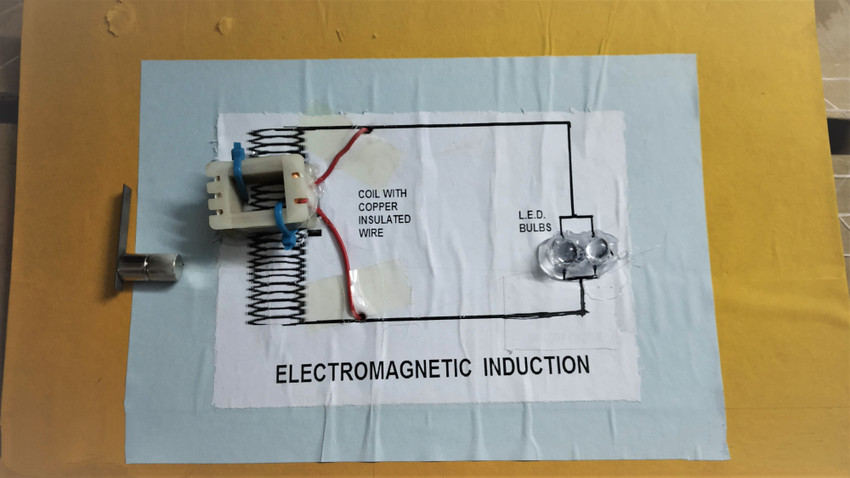 Electromagnetic Induction Experiment For Kids