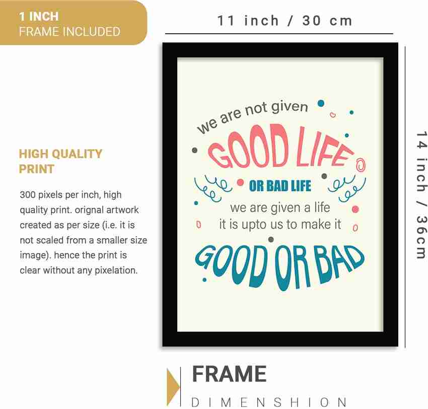 Good Poster Size