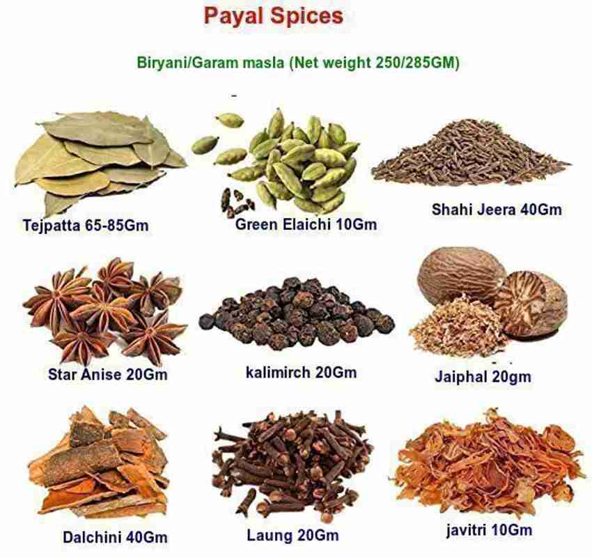 Biryani Spices List Names Pictures Health Benefits 45 OFF biryani-spices-list-names-pictures-health-benefits-45-off