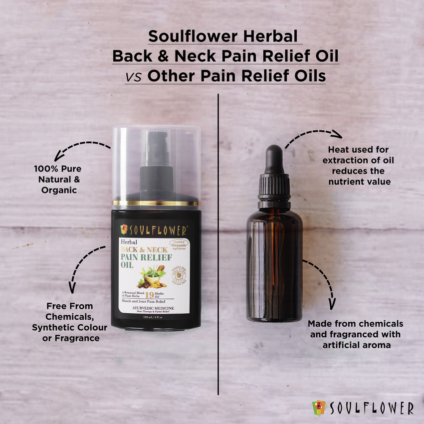 Essential oils for back pain store