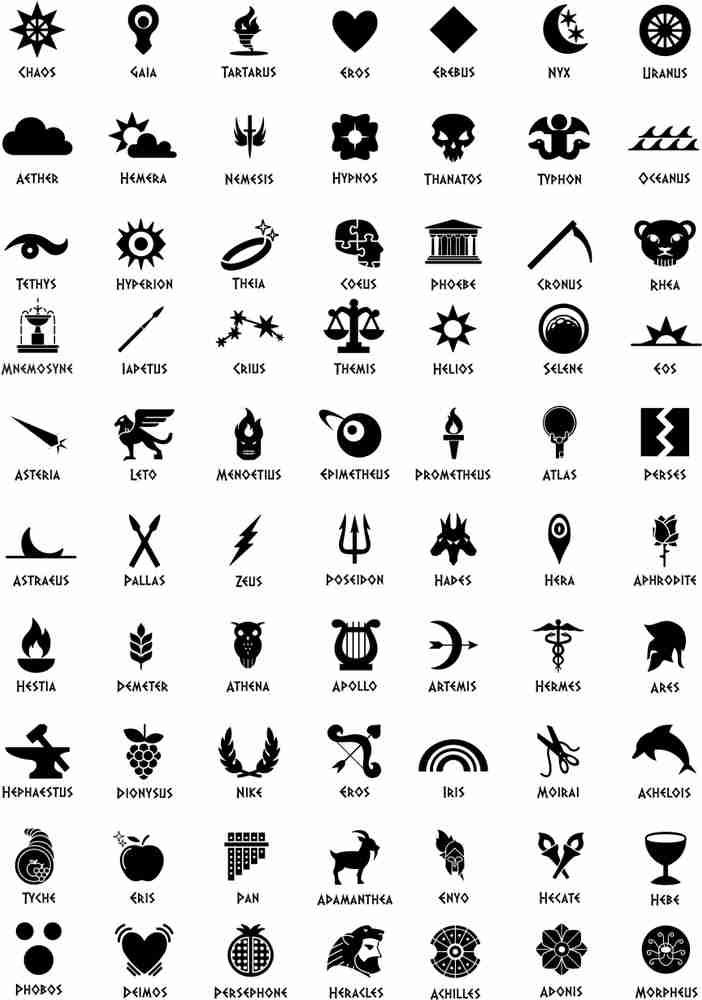 Greek God Symbols Ares