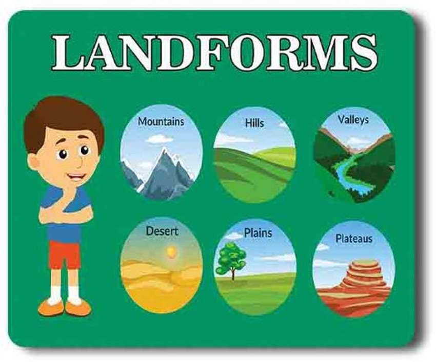 Landforms For Kids