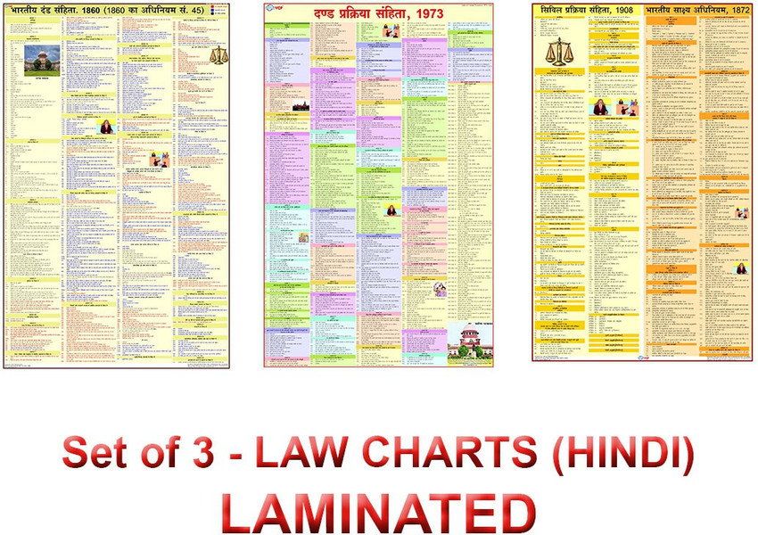Criminal Procedure Code Chart PDF, 43% OFF