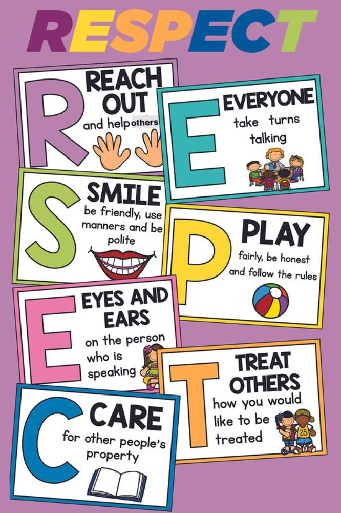 Respect Posters For Kids