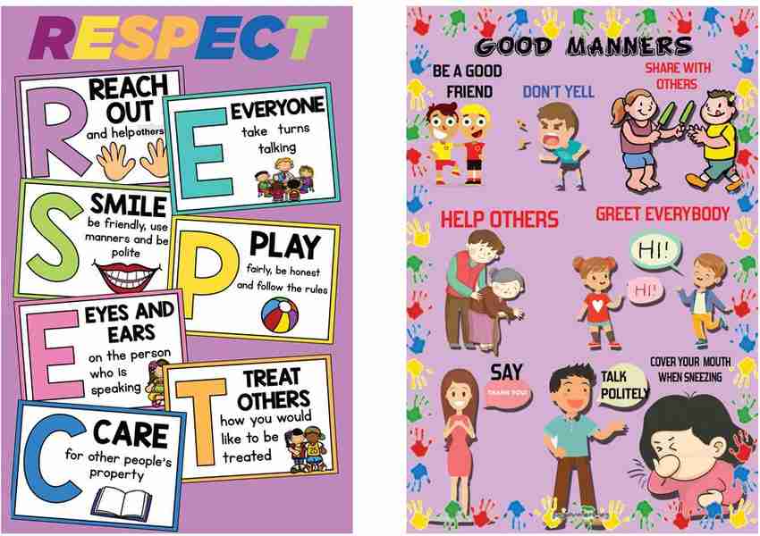 Respect Posters For Kids