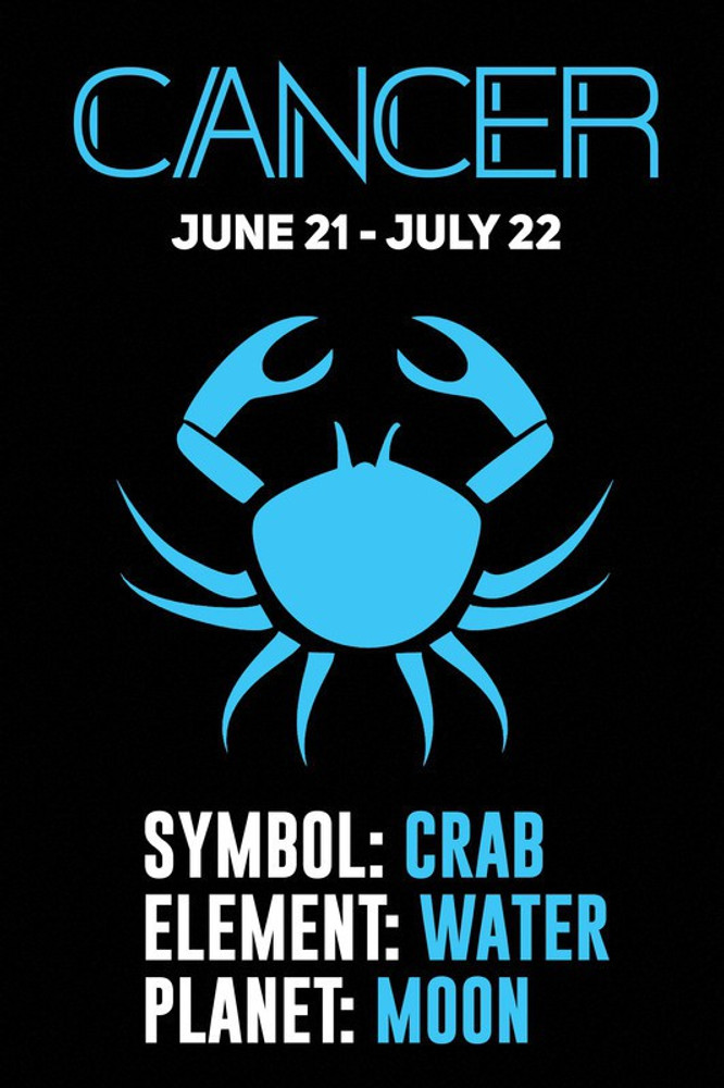 Element Of Cancer Zodiac