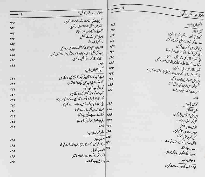 Urdu Speeches Topics