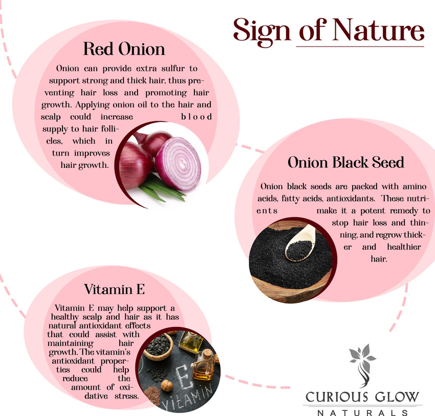 how to prepare onion juice for hair fall