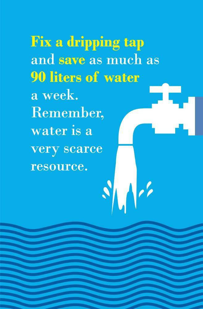 Posters On Save Water