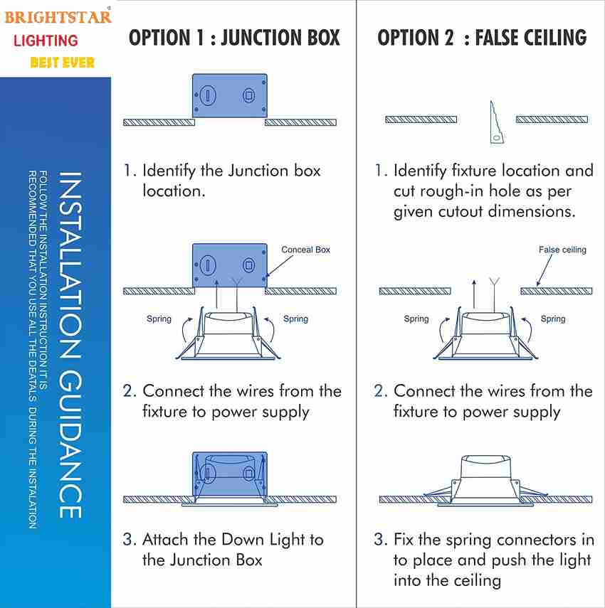 Ceiling Light Electrical Box Dimensions | Shelly Lighting