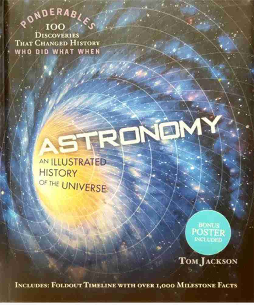 Astronomy Discoveries Timeline