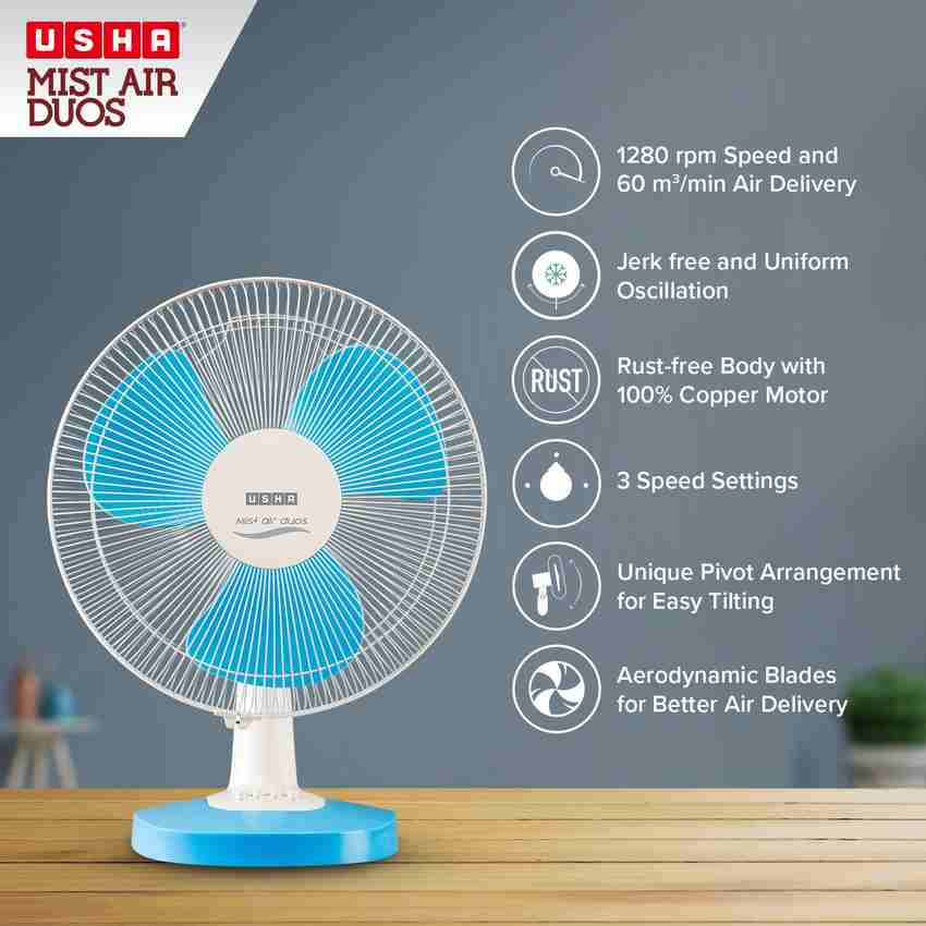 Usha Multipurpose 3 Blade Table Fan Available At Flipkart