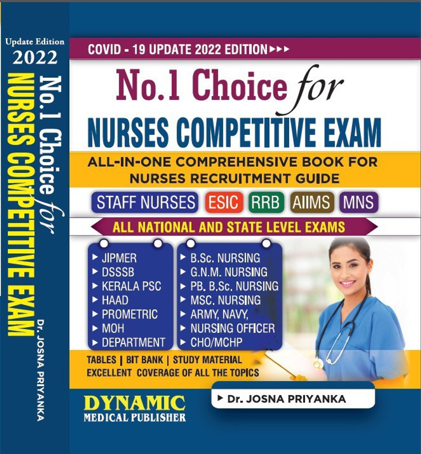 Competitive Exams 2022