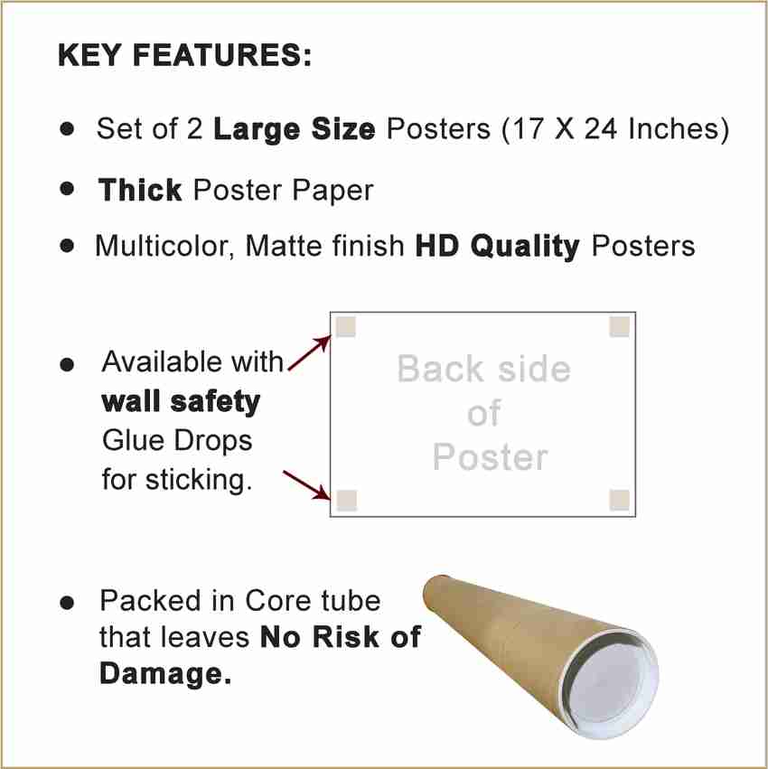 Poster Paper Size Chart