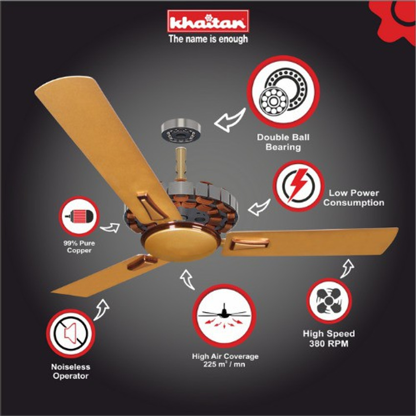 Khaitan Rainbow Ceiling Fan | Shelly Lighting