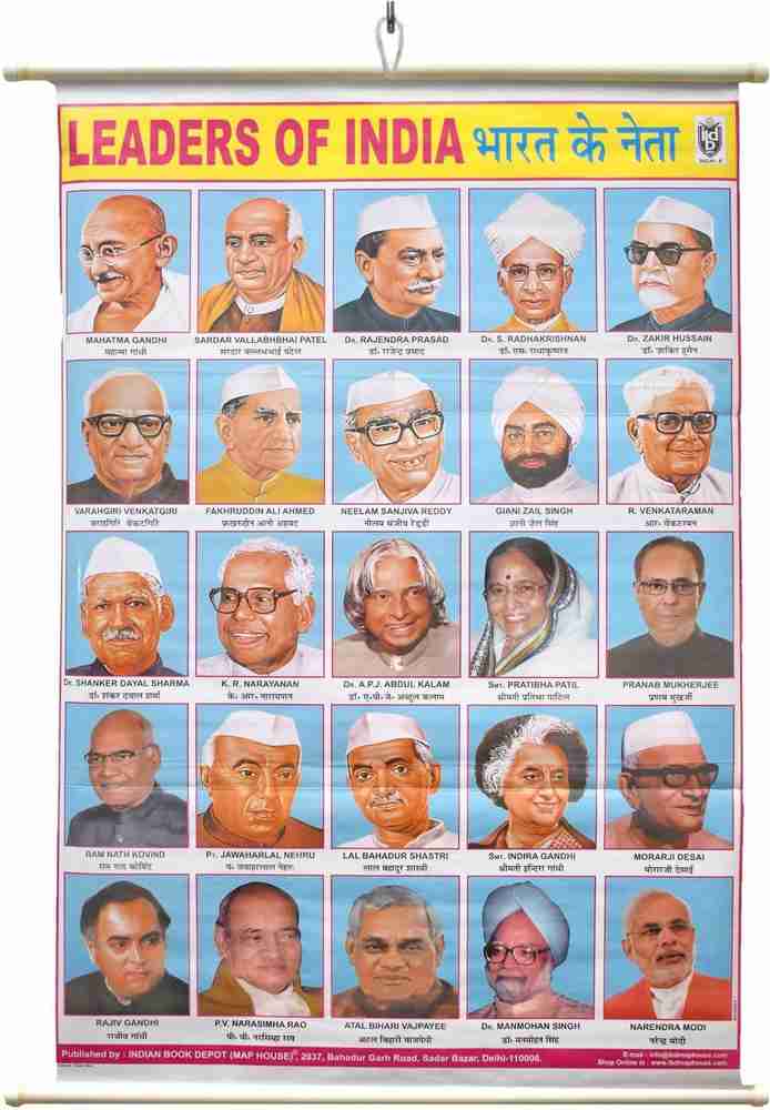 Indian Patriotic Leaders