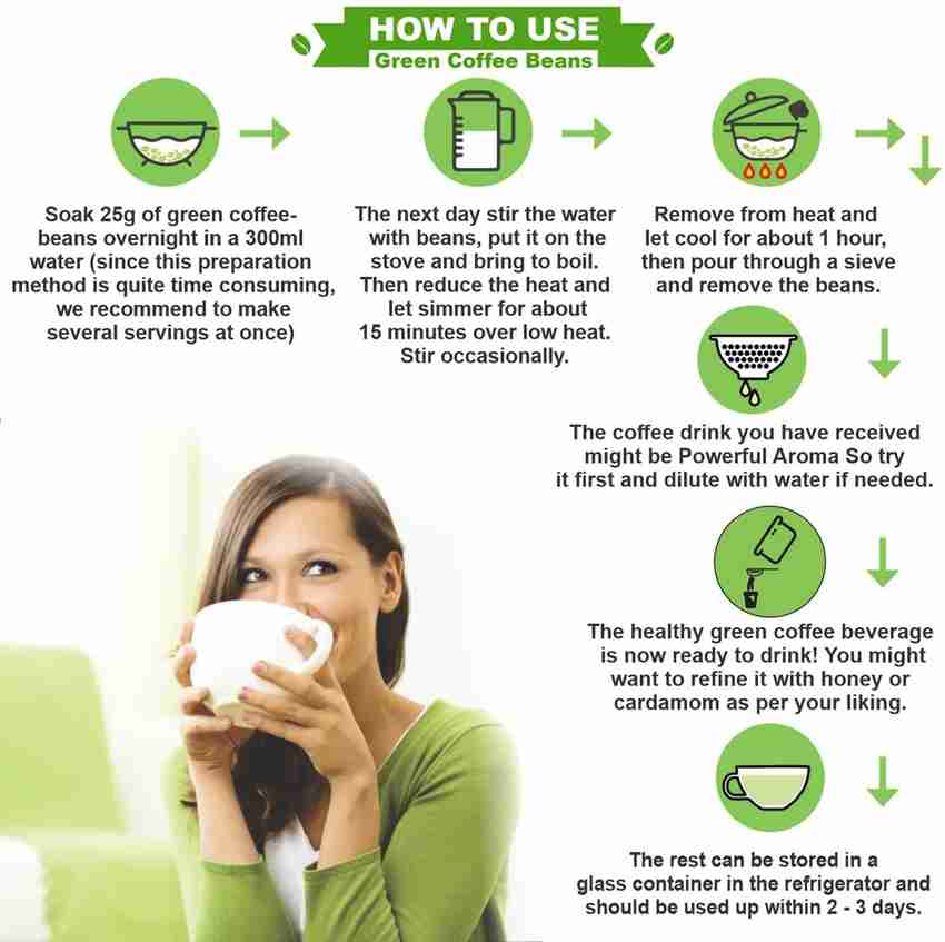 how to cook green coffee for weight loss