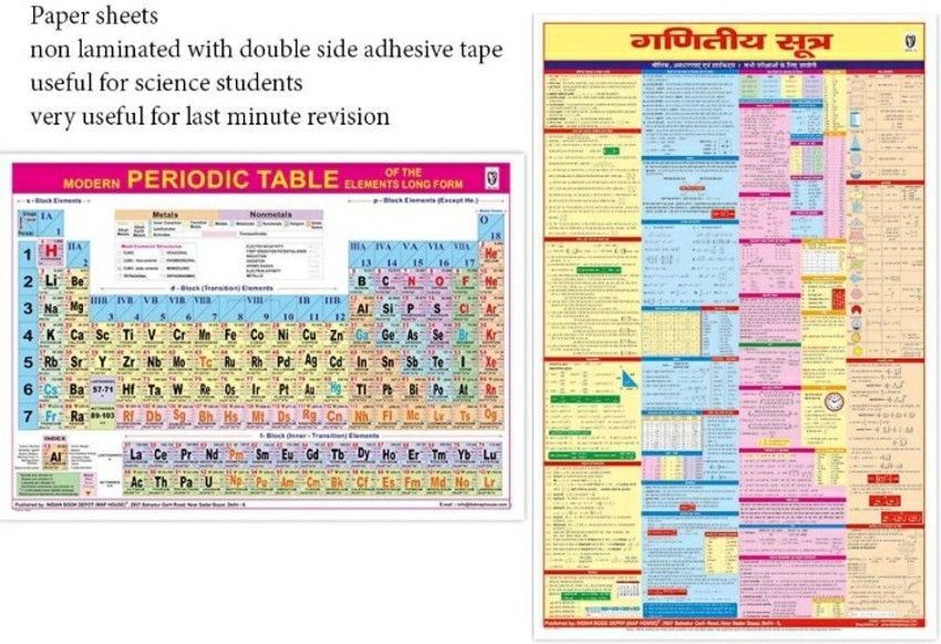 Periodic Table Hd Image In Hindi | Cabinets Matttroy