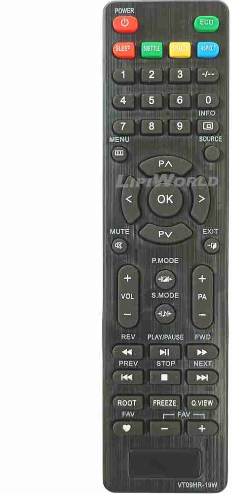 Haier Remote