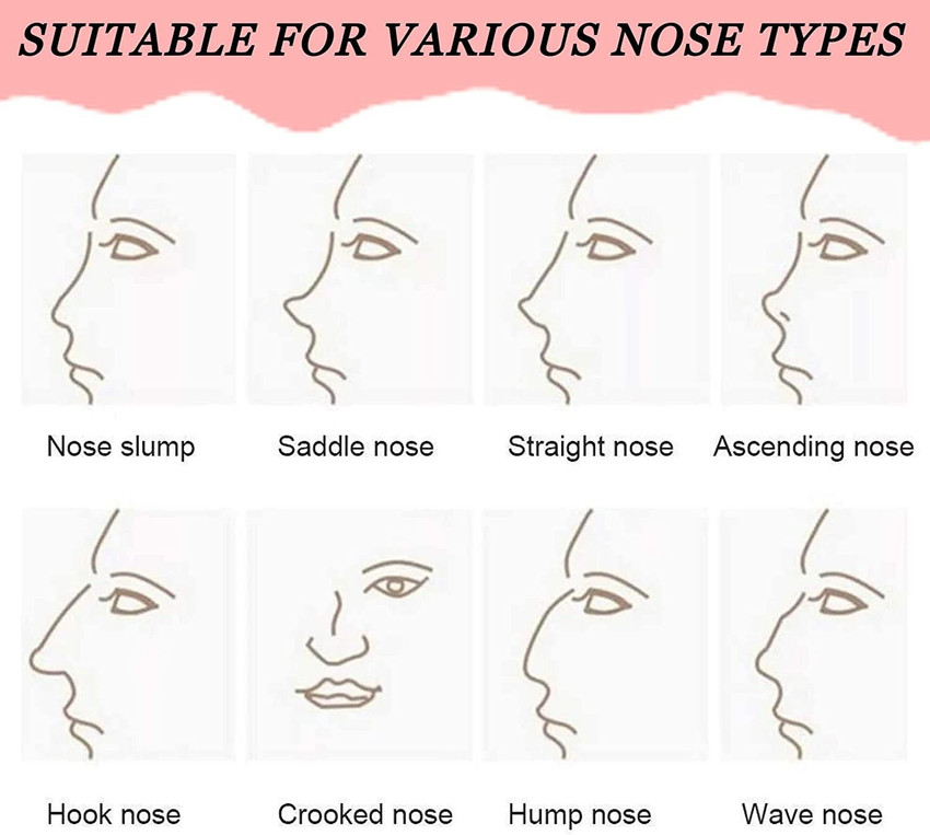 Different Nose Shapes Men