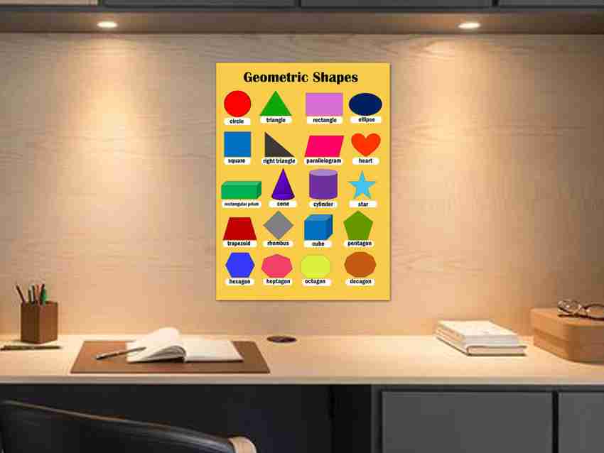 Geometric Shapes Chart