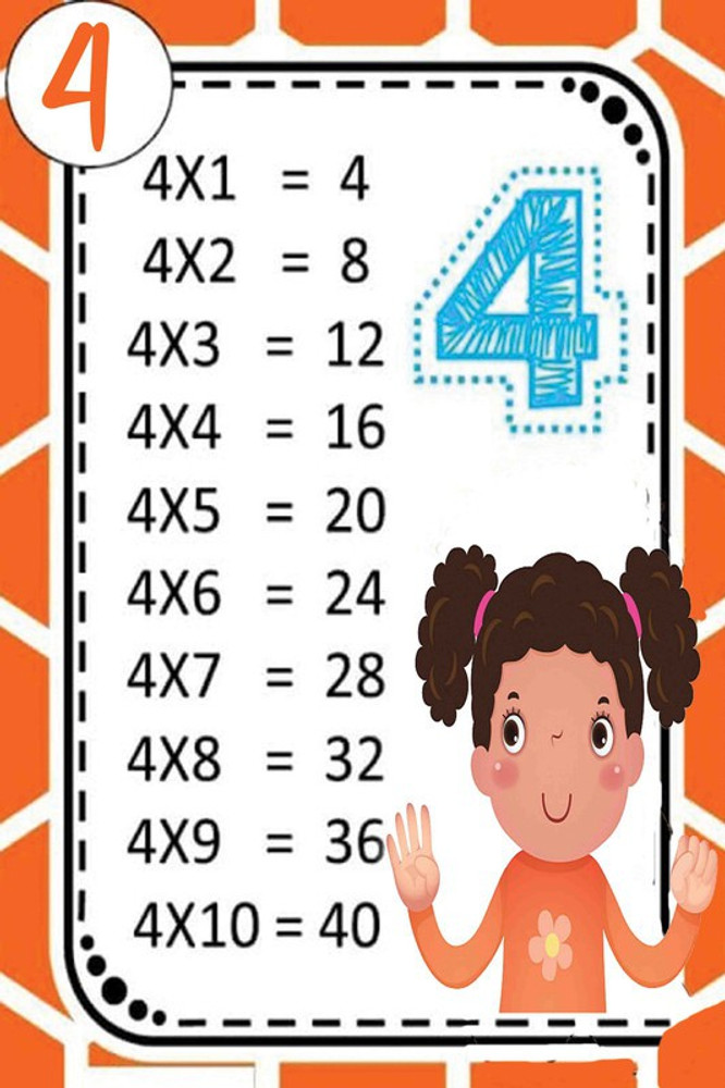 Vector Multiplication Table Printable Bookmark Poster Stock, 52% OFF