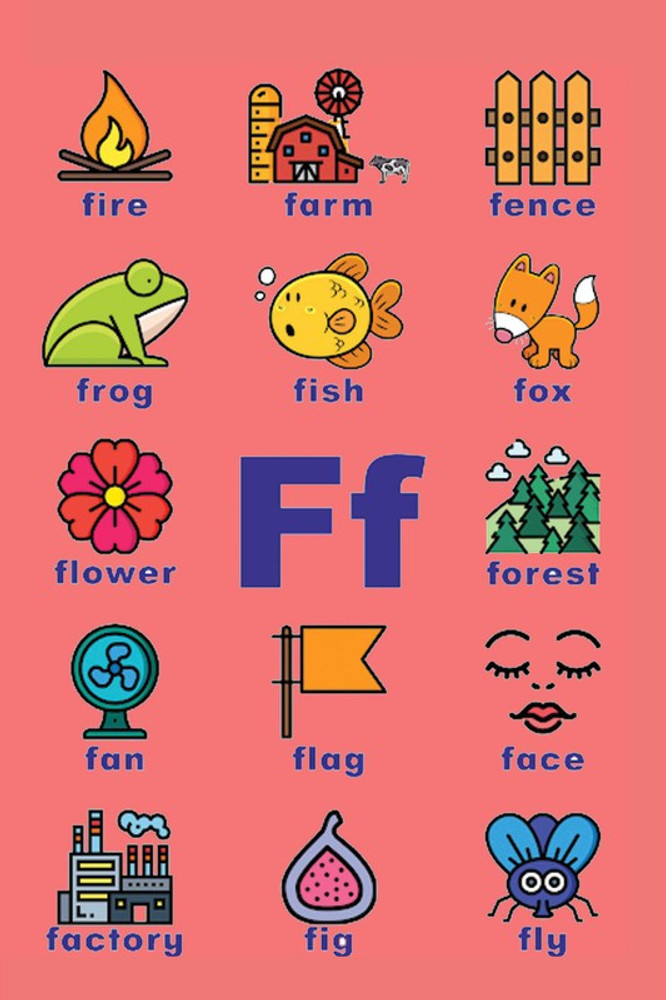 Printable Alphabet Posters For Every Letter Alphabet