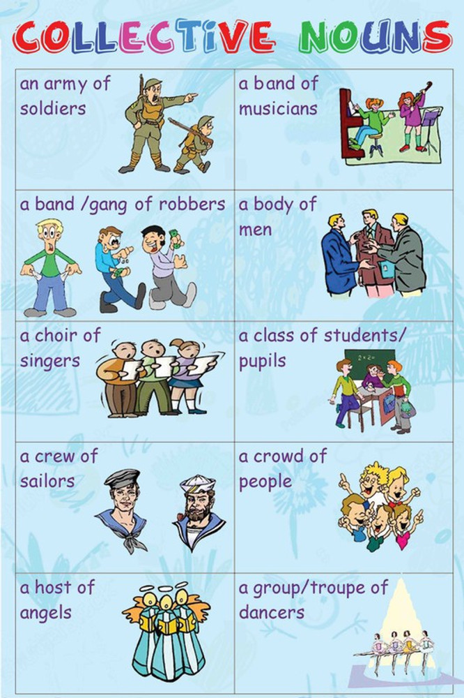 Collective Nouns Poster