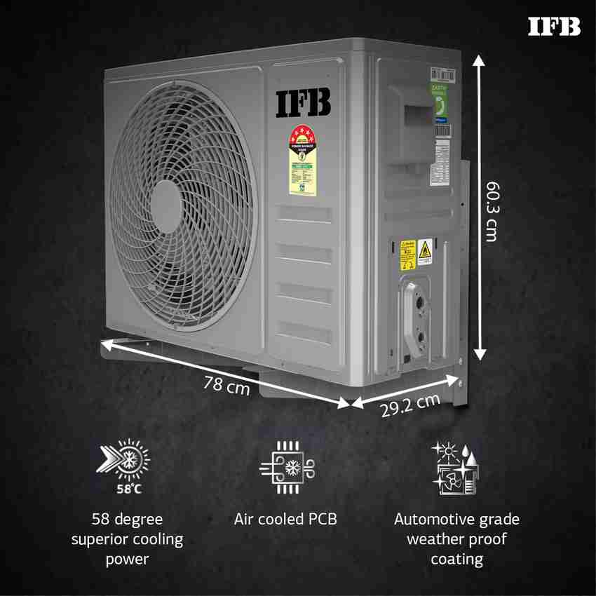 Ifb ac price store